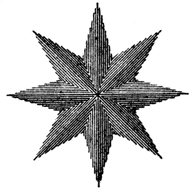 11 Vintage Compass Rose Images! - The Graphics Fairy